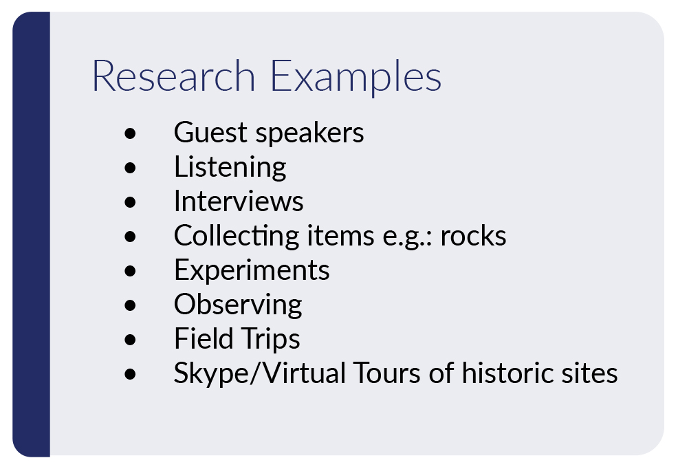 The 4R Method - American Heritage School – Salt Lake City Campus